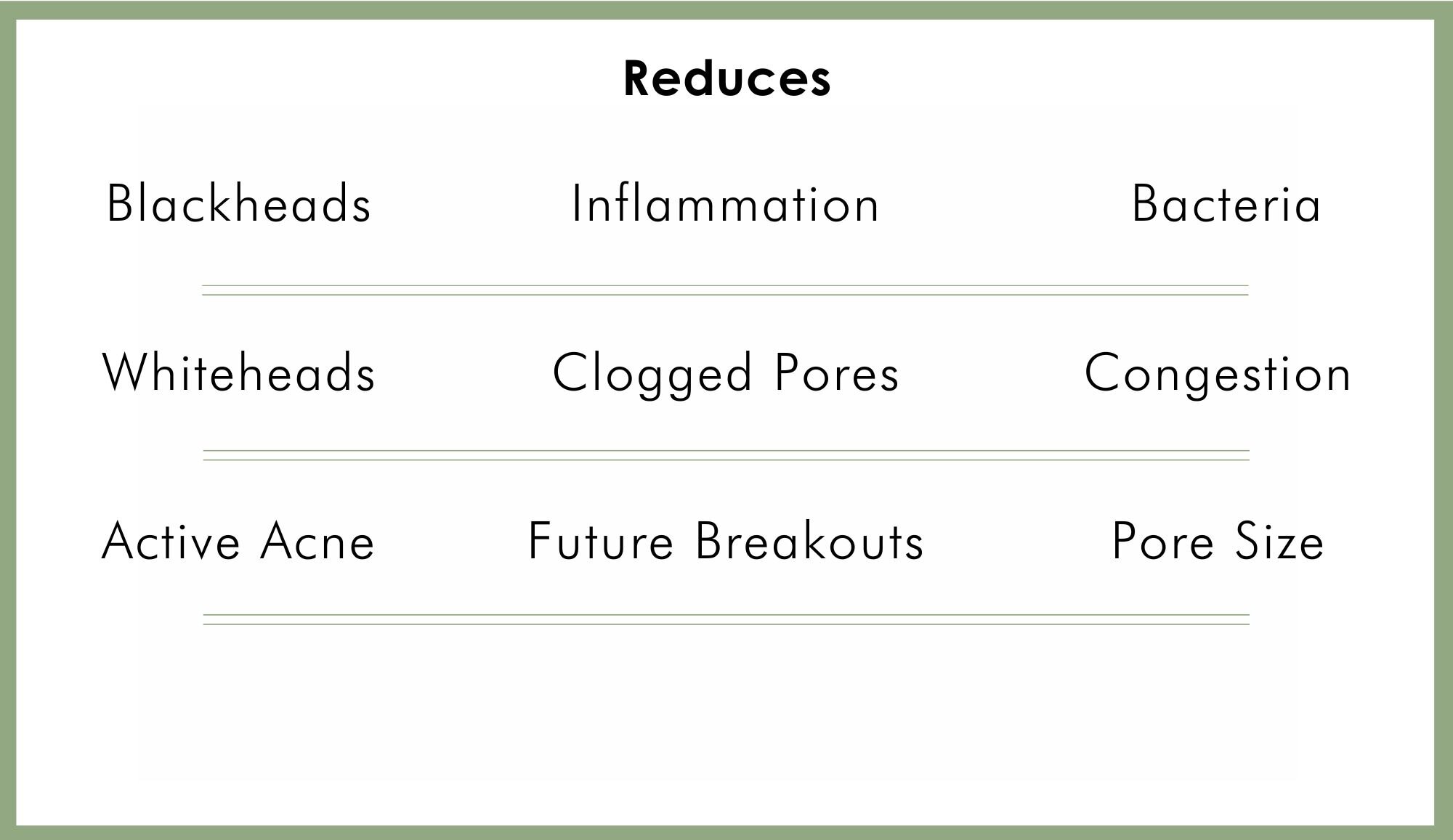 Extractions Franklin, TN | Franklin Skin and Laser | Nashville